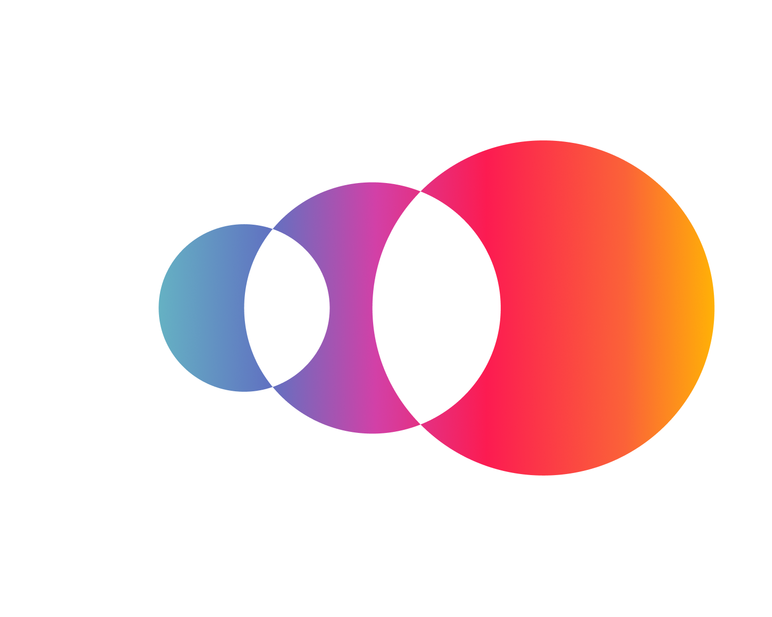 Empovia: Empowering Change Through Inclusive Learning Solutions